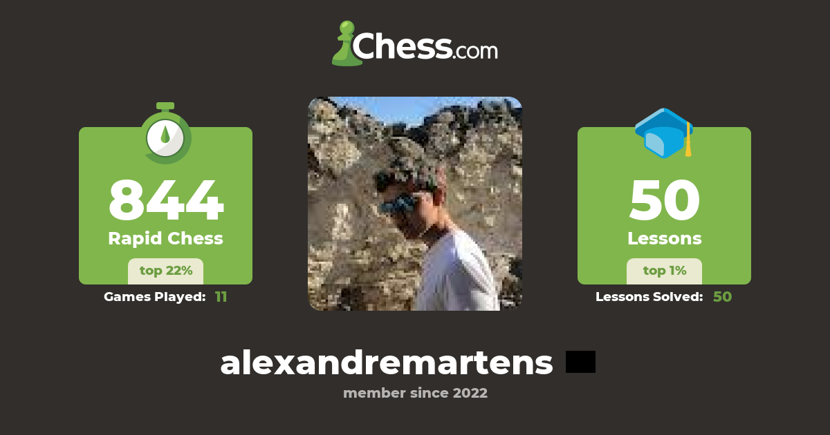 Alexandre Martens (alexandremartens) - Chess Profile - Chess.com