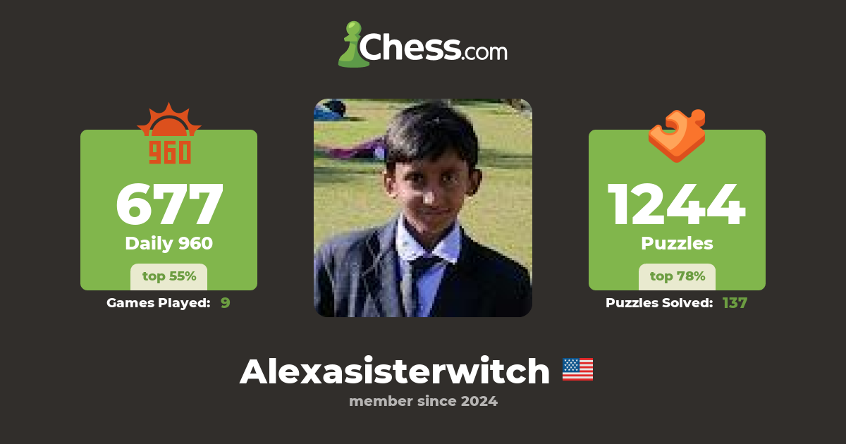 Ayush Kumar , 8C, 14 (Alexasisterwitch) - Chess Profile - Chess.com