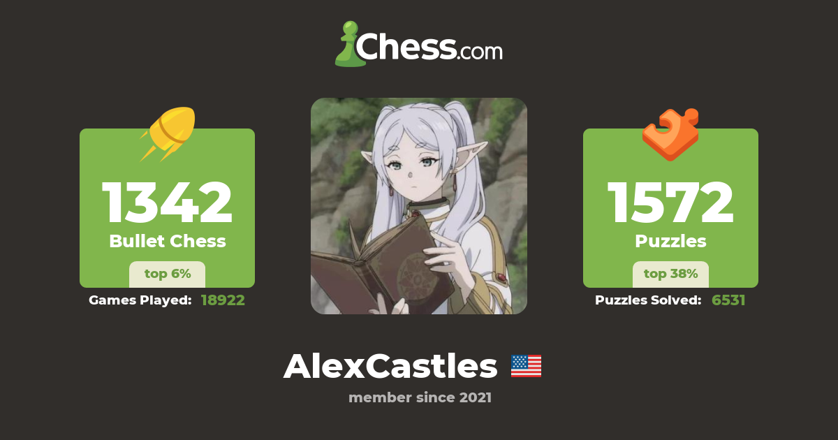Alex Caron (AlexCastles) - Chess Profile - Chess.com