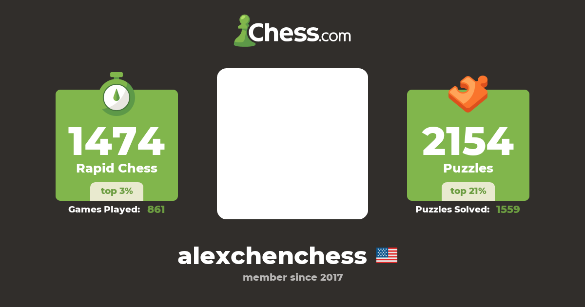Alex Chen (alexchenchess) - Chess Profile - Chess.com