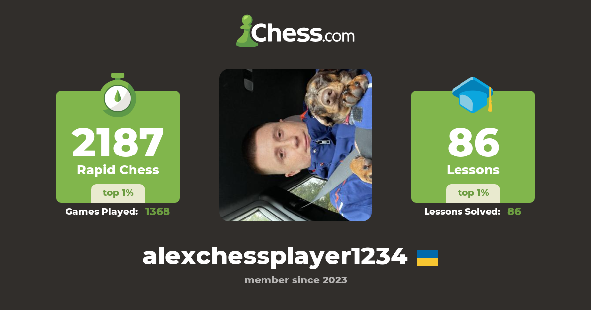 Aleks (alexchessplayer1234) - Chess Profile - Chess.com