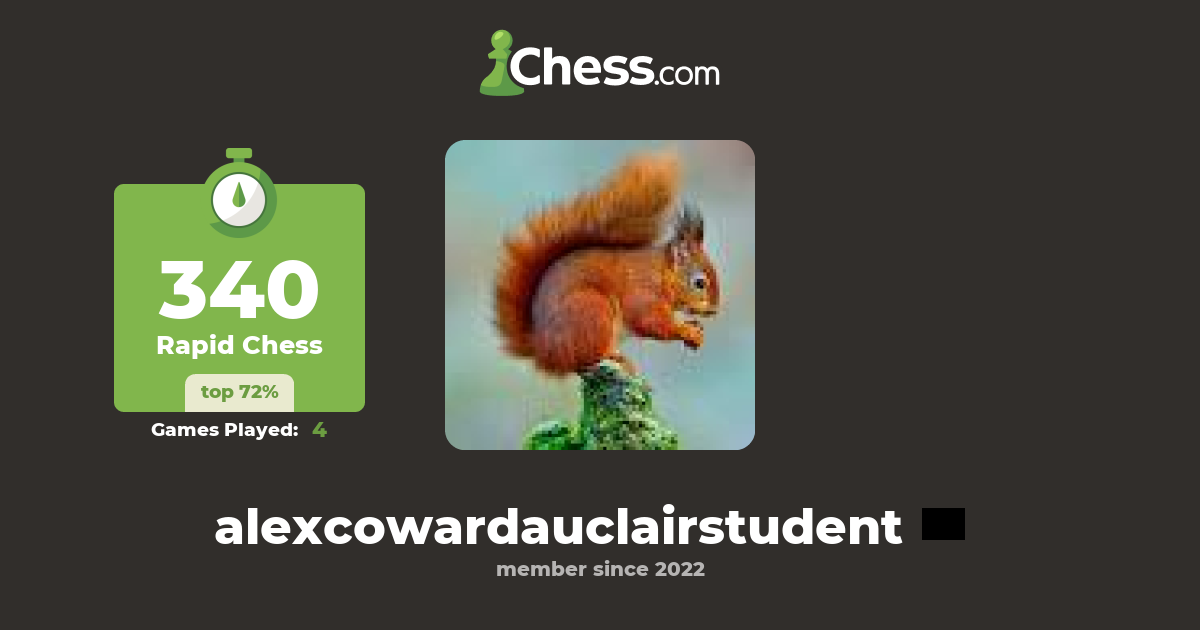 Alex Coward Auclair Student (alexcowardauclairstudent) - Chess Profile ...