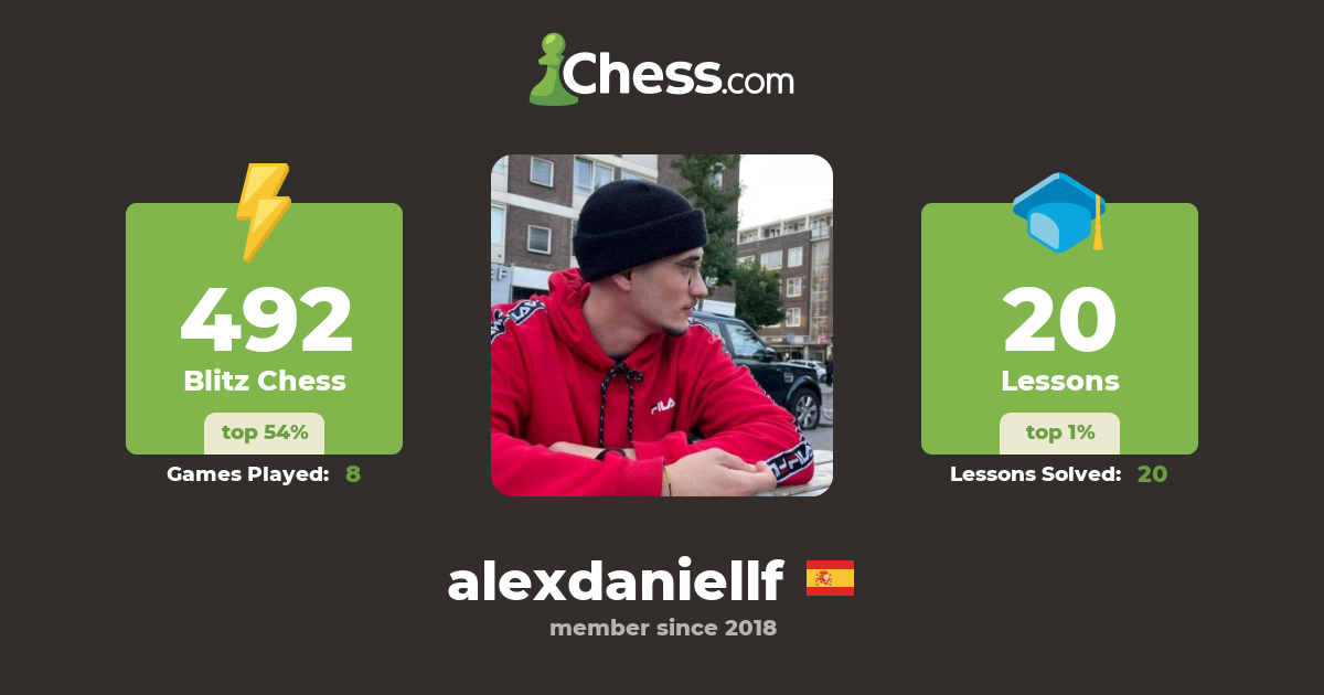 Alex DF (alexdaniellf) - Chess Profile - Chess.com