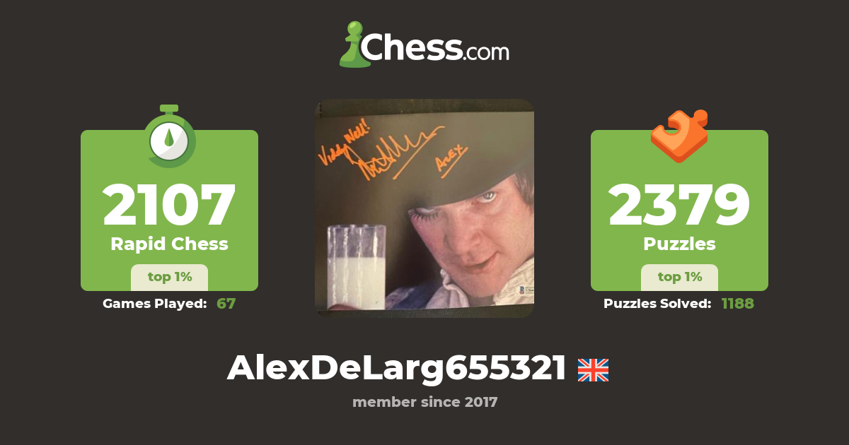 AlexDeLarg655321 - Chess Profile - Chess.com