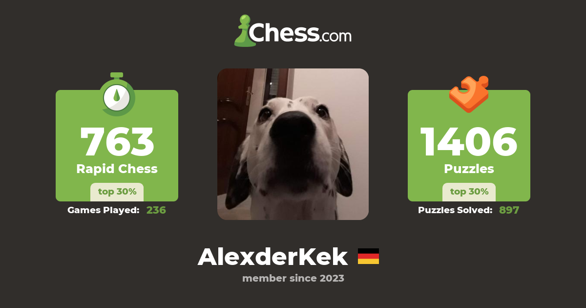 Alex (AlexderKek) - Chess Profile - Chess.com