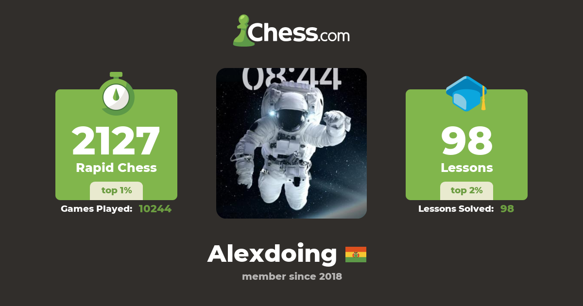 Alex (Alexdoing) - Chess Profile - Chess.com