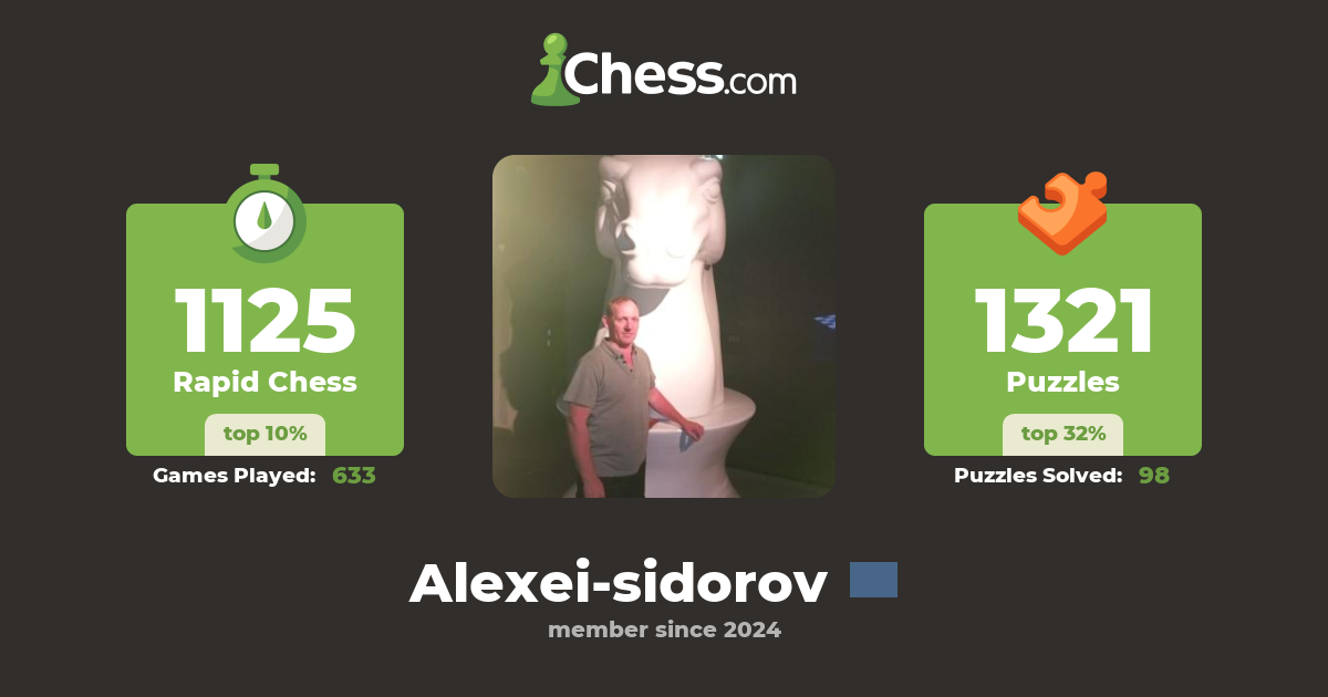 Alexei-sidorov - Chess Profile - Chess.com