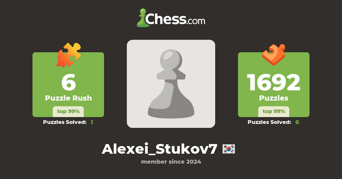 Alexei_Stukov7 - Chess Profile - Chess.com