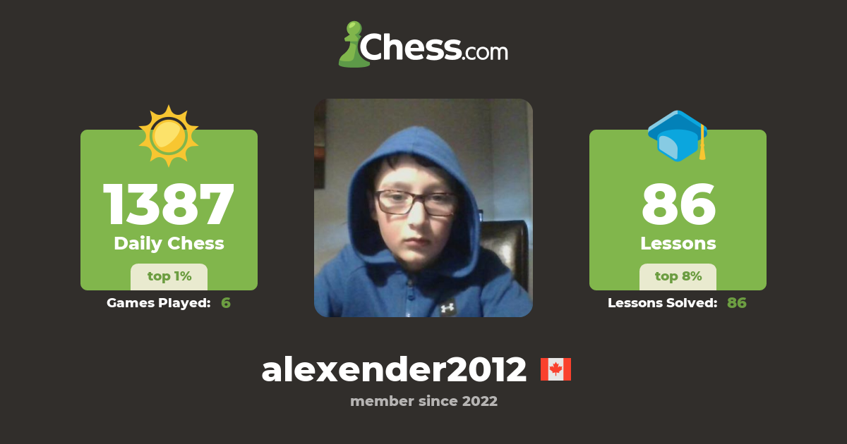 alexender2012 - Chess Profile - Chess.com