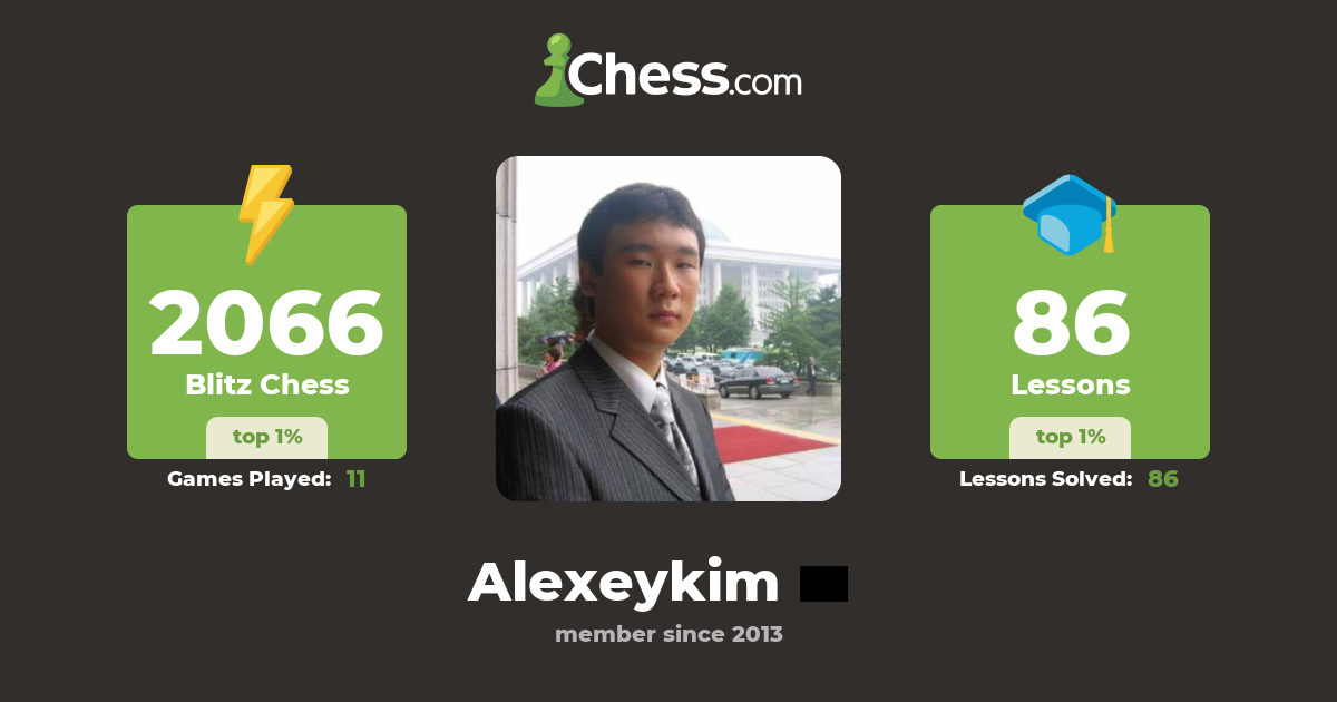 Alexey Kim (Alexeykim) - Chess Profile - Chess.com
