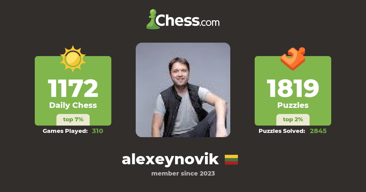 Alexey Novik (alexeynovik) - Chess Profile - Chess.com