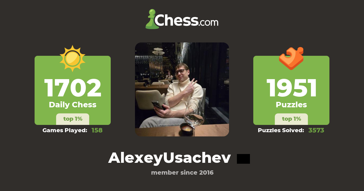 Alexey Usachev (AlexeyUsachev) - Chess Profile - Chess.com