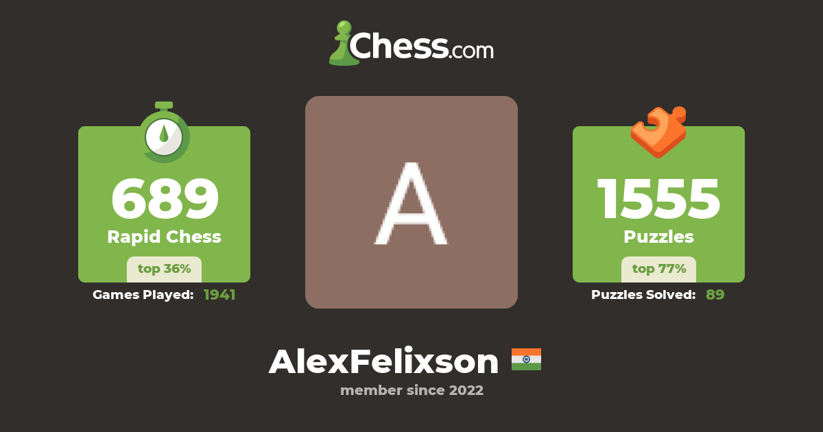 alex felixson (AlexFelixson) - Chess Profile - Chess.com