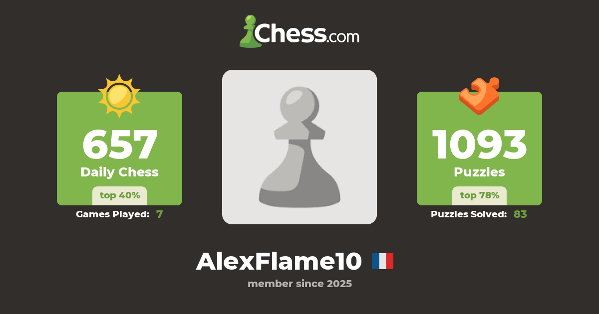 Alexandre FLAMENT (AlexFlame10) - Chess Profile - Chess.com