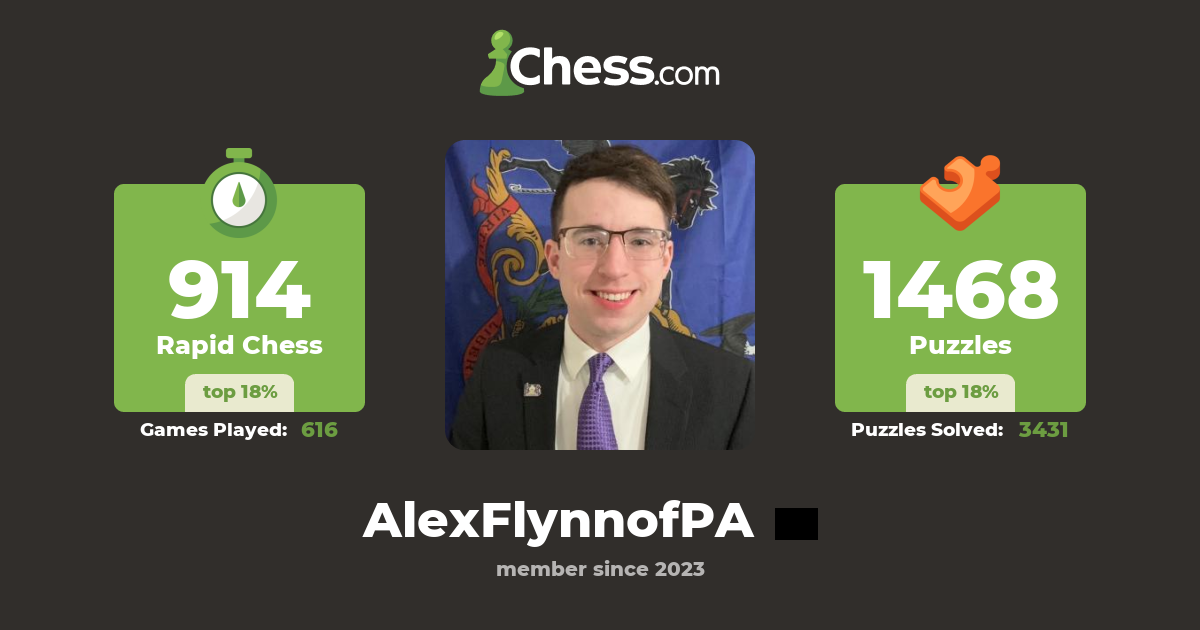 Alex Flynn (AlexFlynnofPA) - Chess Profile - Chess.com