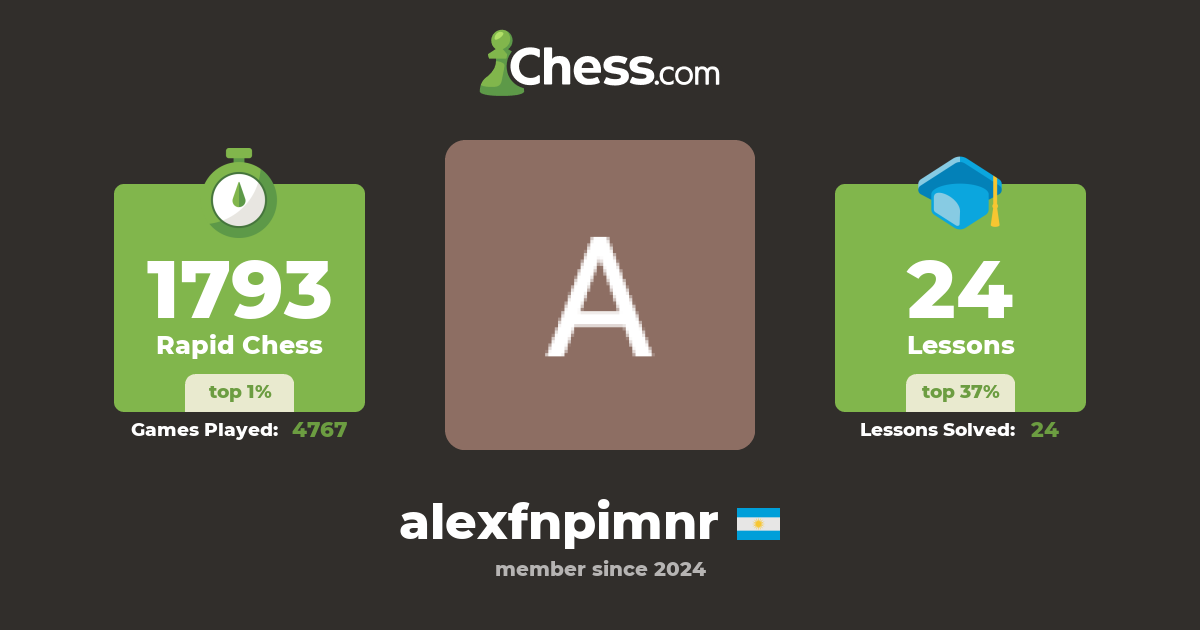 Alex (alexfnpimnr) - Chess Profile - Chess.com