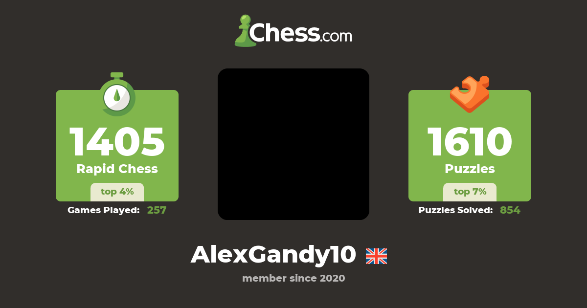 Alex Gandy (AlexGandy10) - Chess Profile - Chess.com