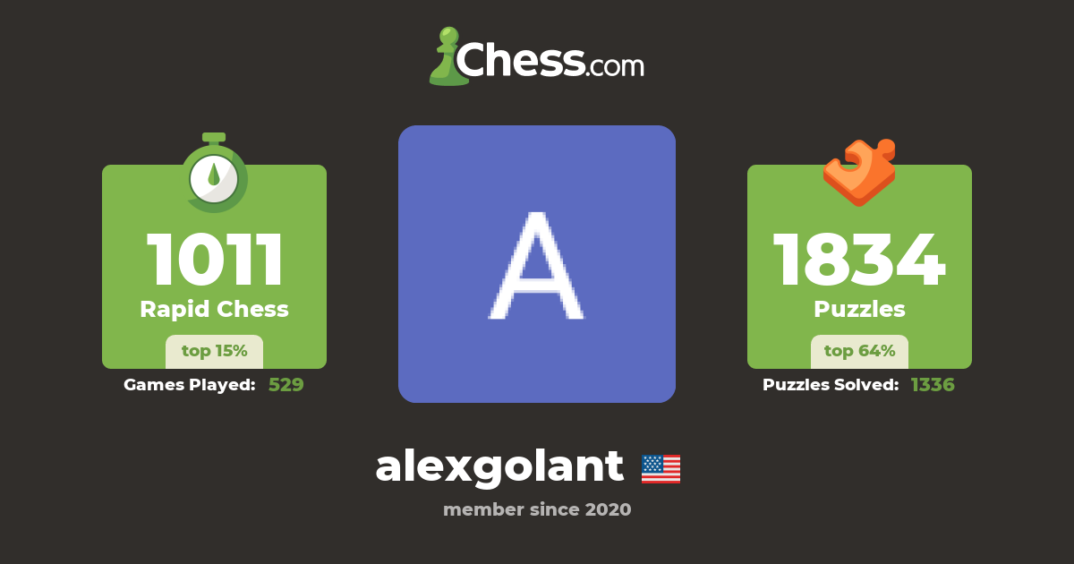Alex Golant (alexgolant) - Chess Profile - Chess.com