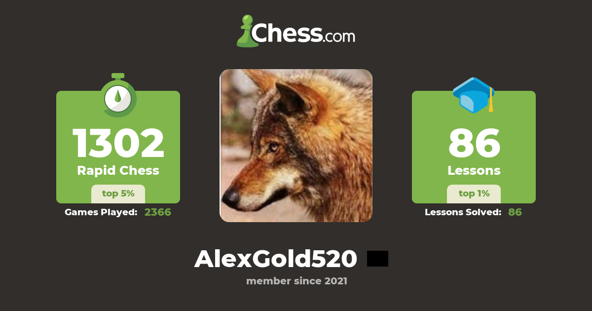 Alex Gold (AlexGold520) - Chess Profile - Chess.com