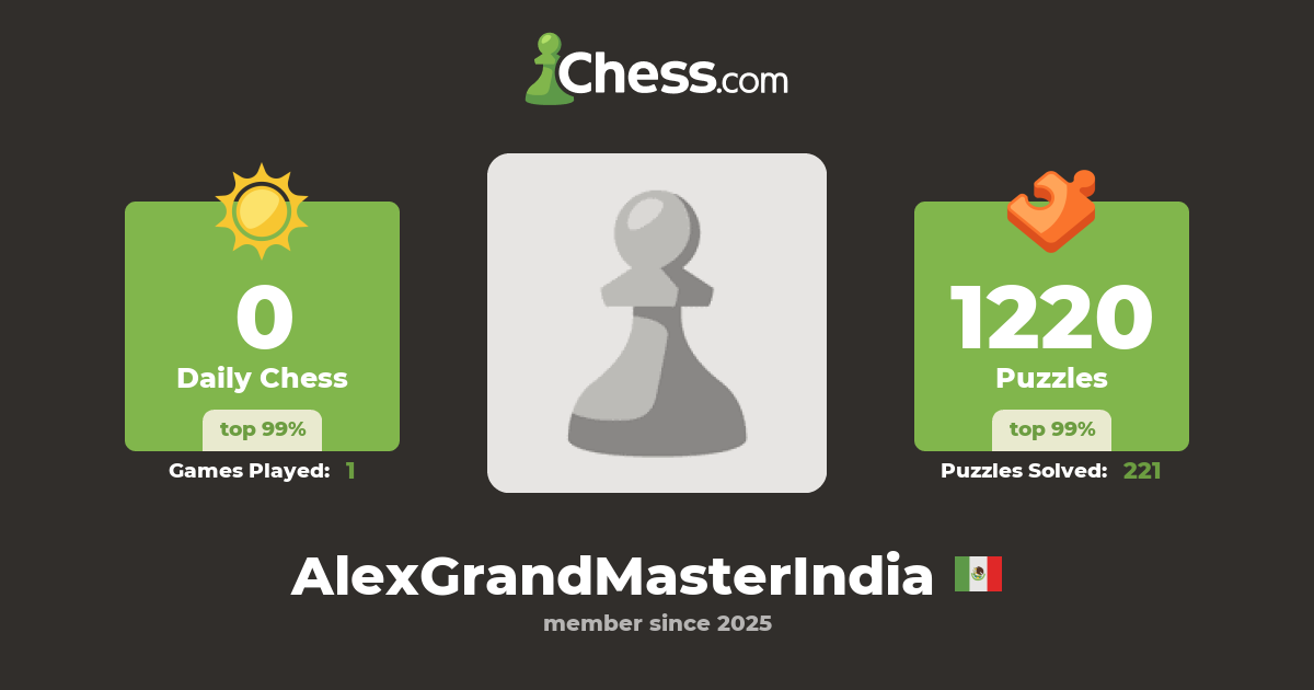 AlexGrandMasterIndia - Chess Profile - Chess.com
