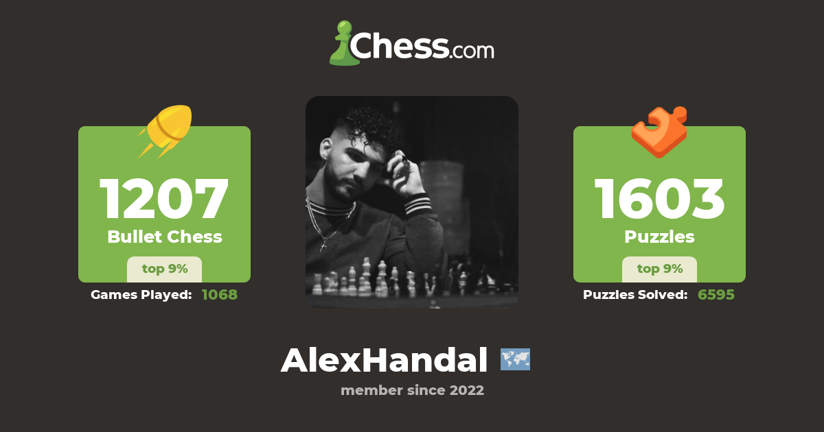 Alex Handal (AlexHandal) - Chess Profile - Chess.com