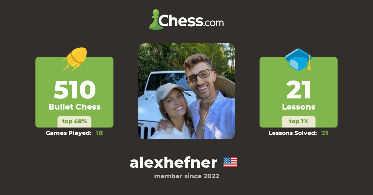 Alex Hefner (alexhefner) - Chess Profile - Chess.com