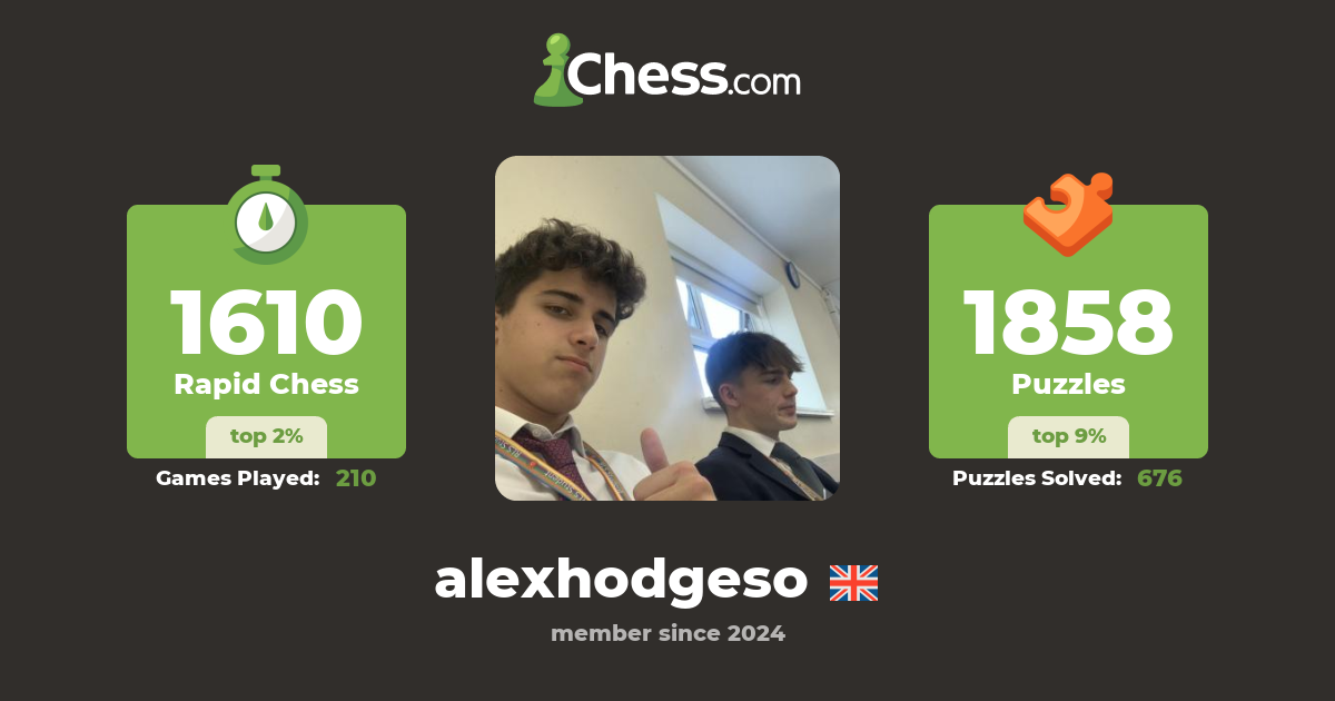 alexhodgeso - Chess Profile - Chess.com