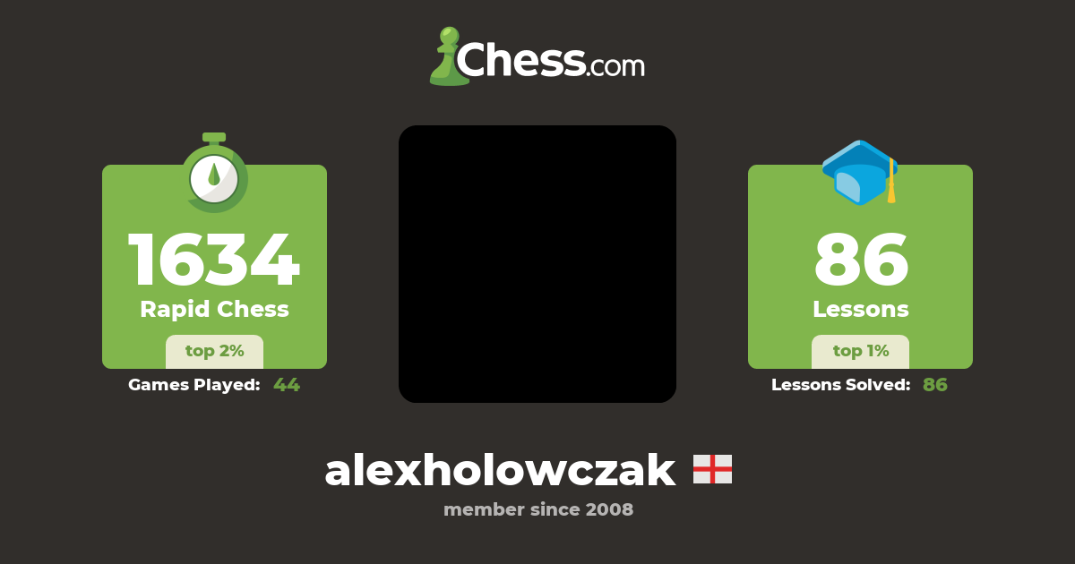 Alex Holowczak (alexholowczak) - Chess Profile - Chess.com