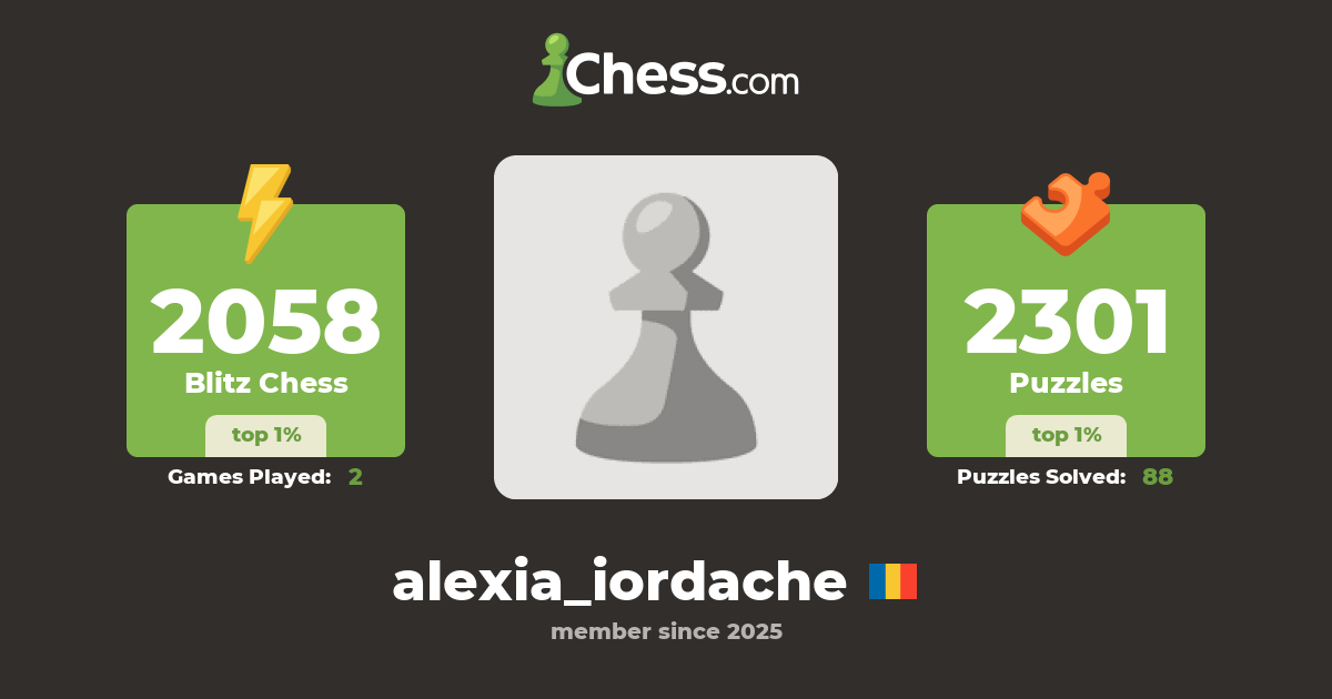 WFM Alexia-Andreea Iordache (alexia_iordache) - Chess Profile - Chess.com