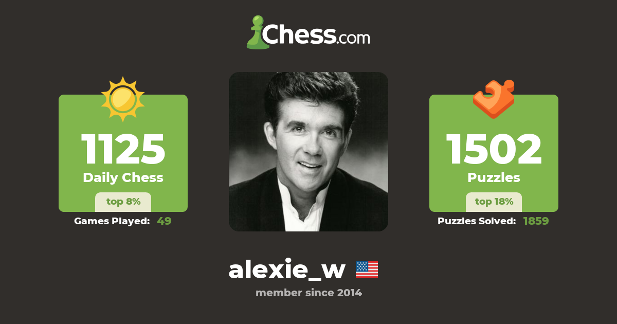 alexie w (alexie_w) - Chess Profile - Chess.com