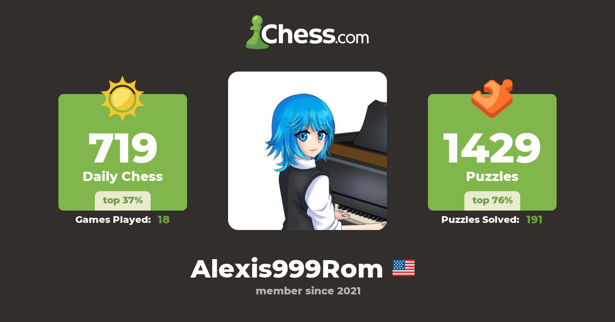 Alexis999Rom - Chess Profile - Chess.com