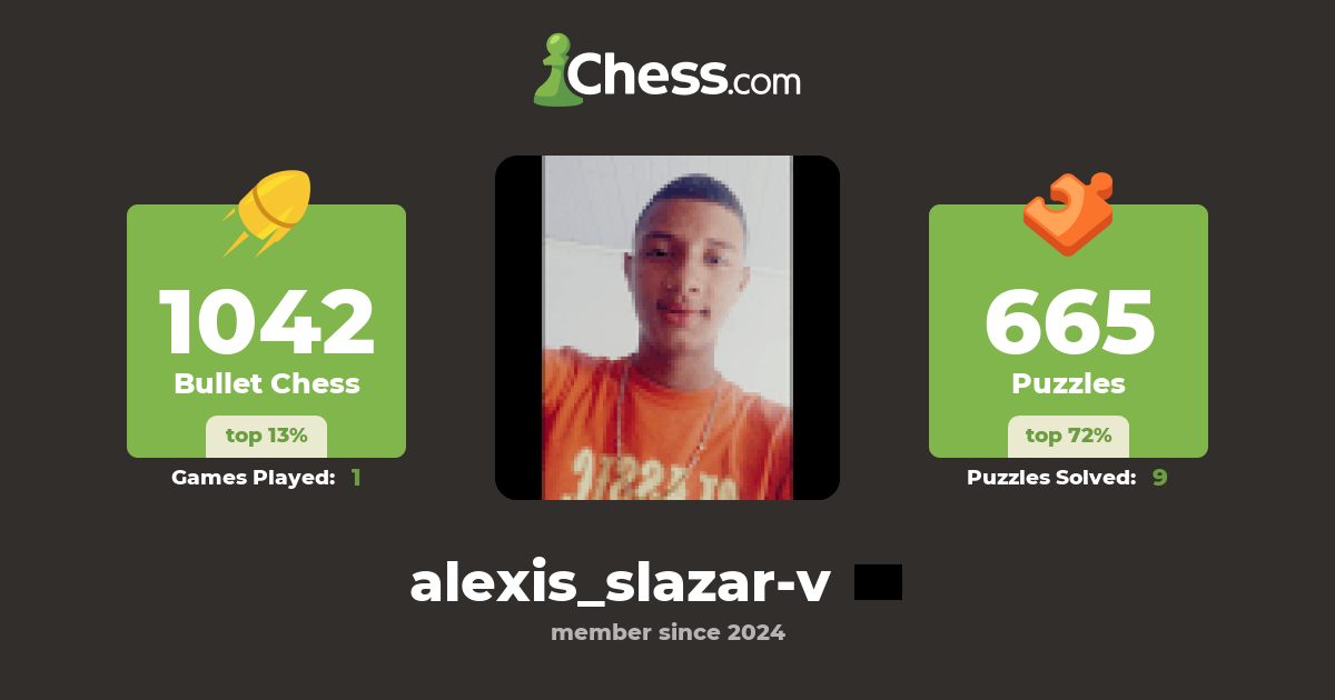 Alexis Salazar (alexis_slazar-v) - Chess Profile - Chess.com