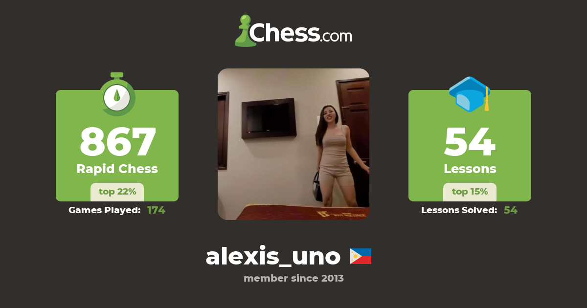 alex (alexis_uno) - Chess Profile - Chess.com