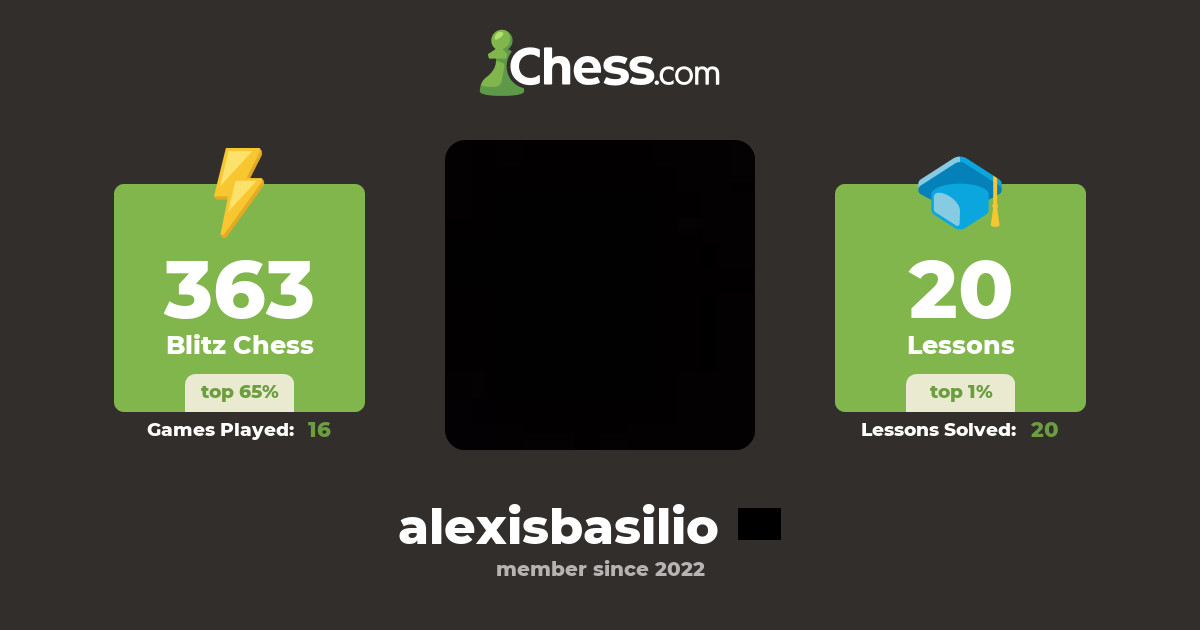 Alexis Basilio (alexisbasilio) - Chess Profile - Chess.com