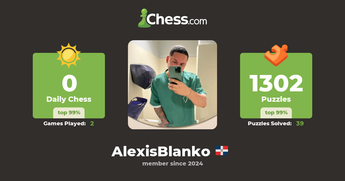 Alexis Peña (AlexisBlanko) - Chess Profile - Chess.com