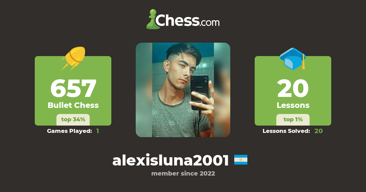 Alexis Luna (alexisluna2001) - Chess Profile - Chess.com