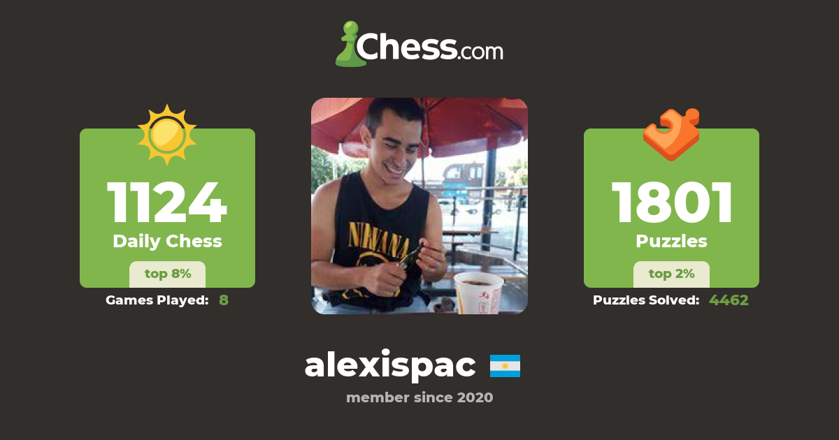 alexispac - Chess Profile - Chess.com