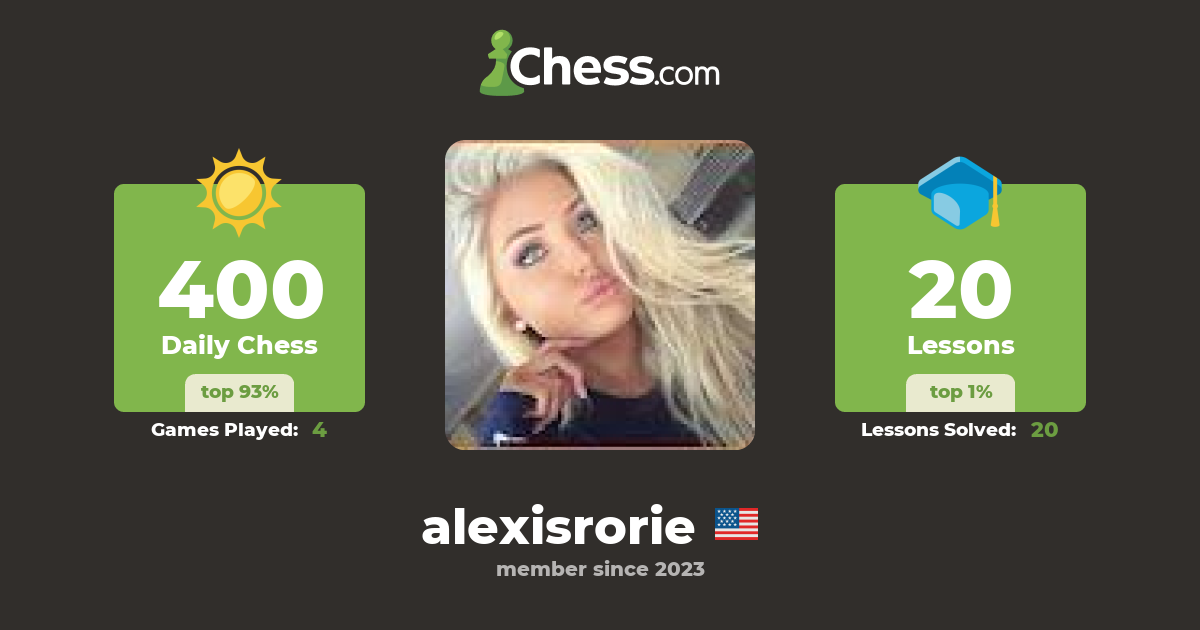 Alexis Rorie (alexisrorie) - Chess Profile - Chess.com