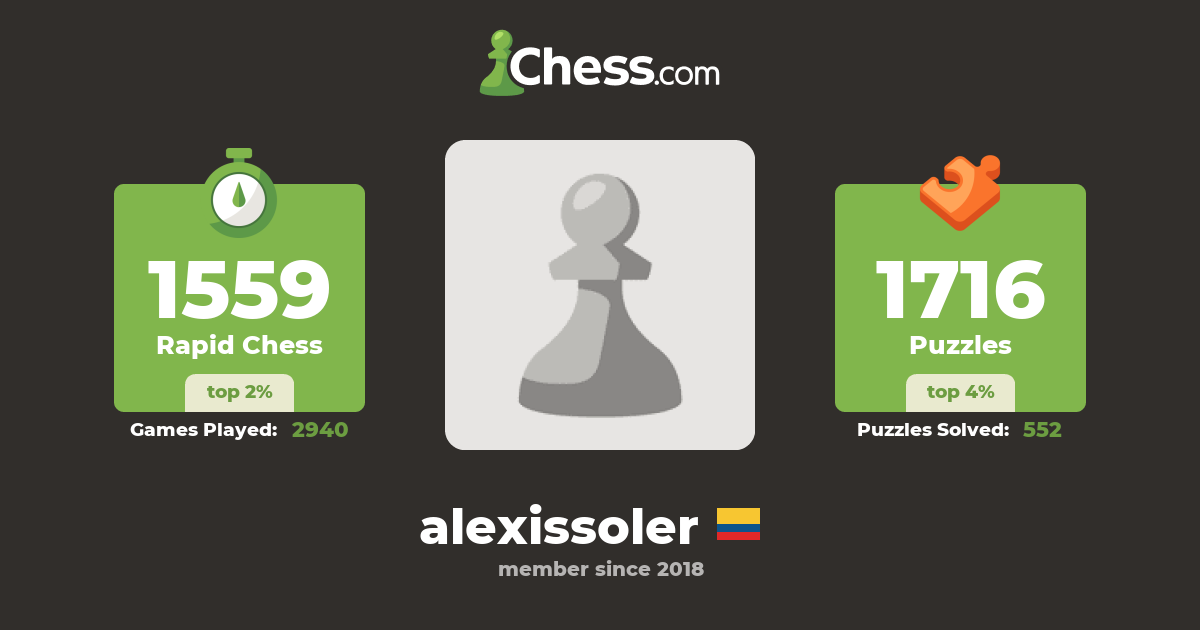 Alexis Soler (alexissoler) - Chess Profile - Chess.com