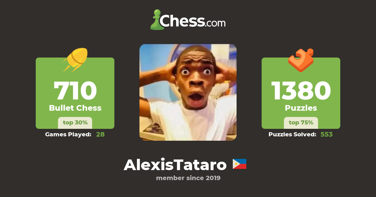 AlexisTataro - Chess Profile - Chess.com