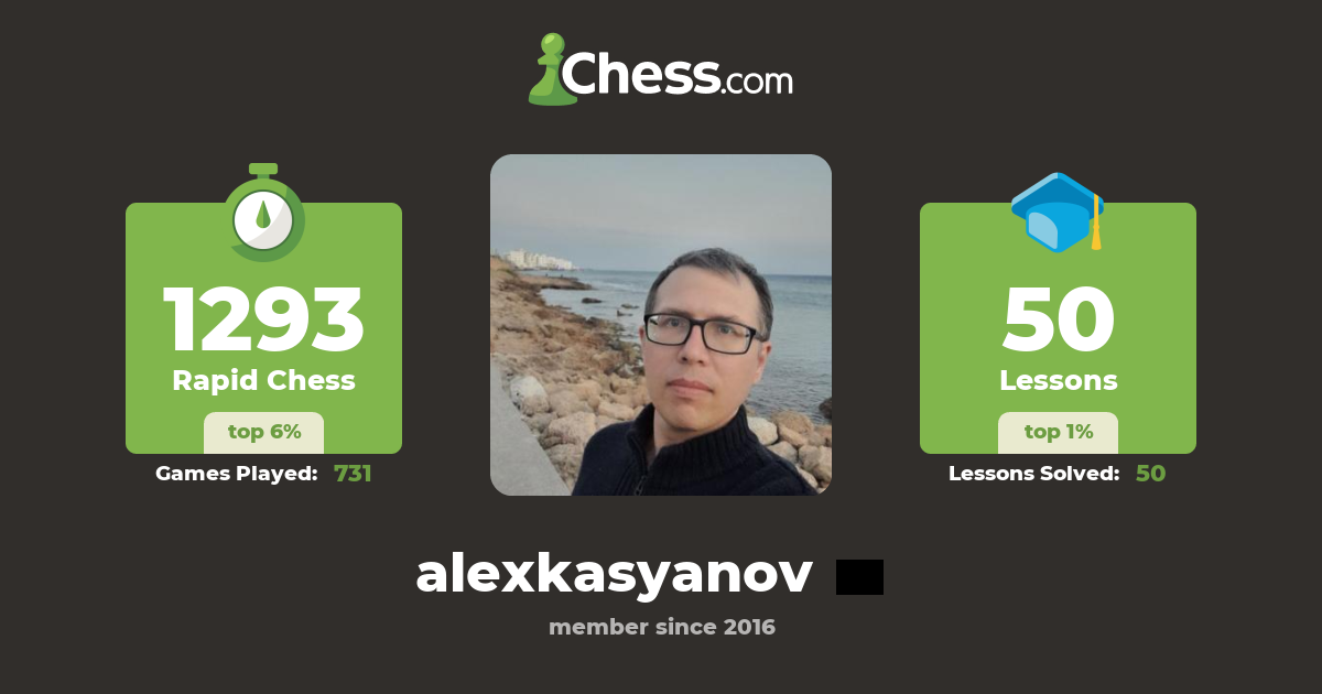 Alex Kasyanov (alexkasyanov) - Chess Profile - Chess.com