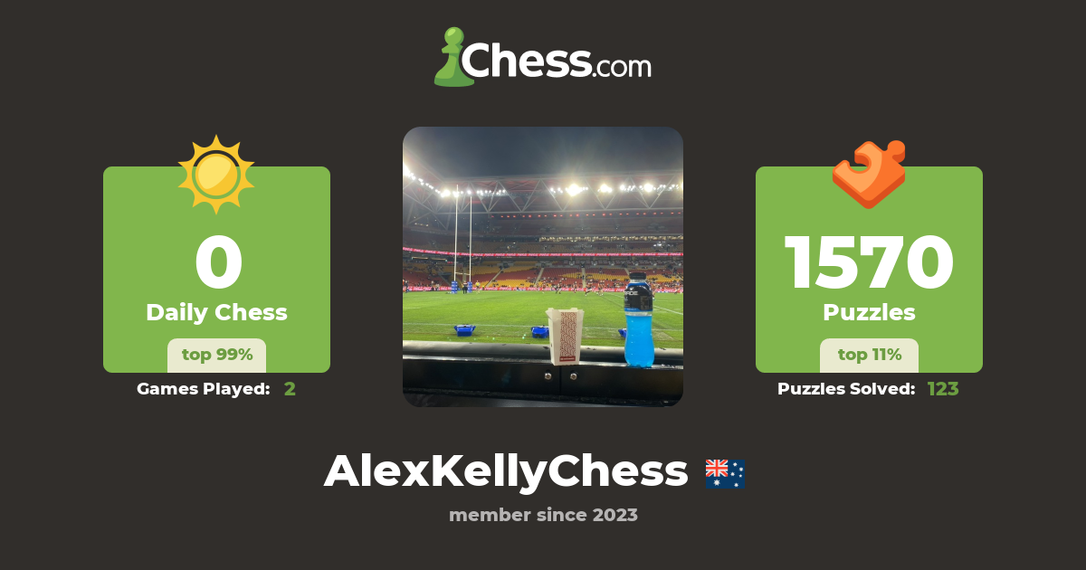 AlexKellyChess - Chess Profile - Chess.com