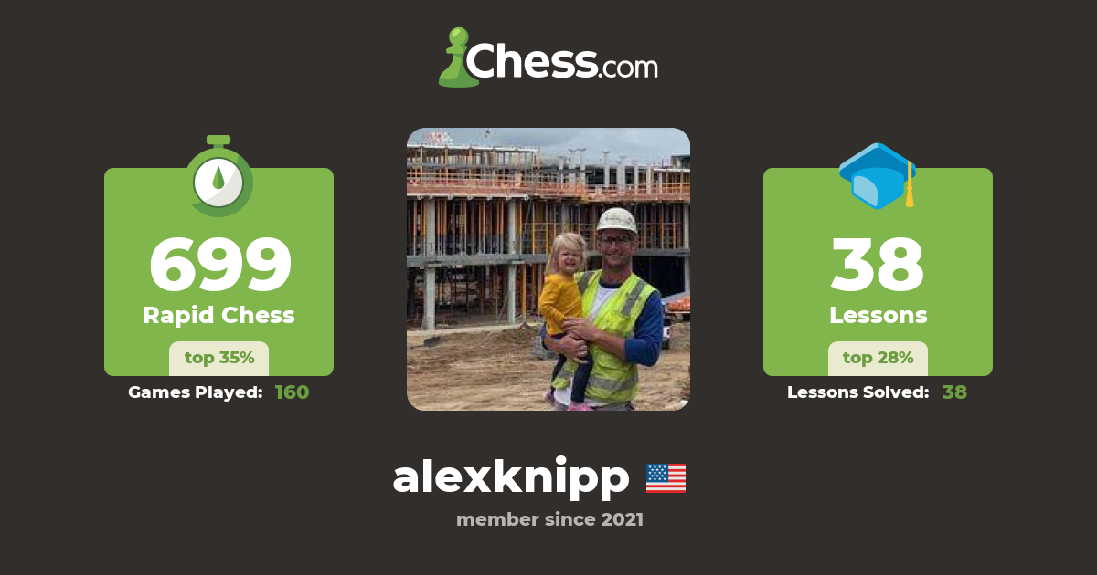 Alex Knipp (alexknipp) - Chess Profile - Chess.com