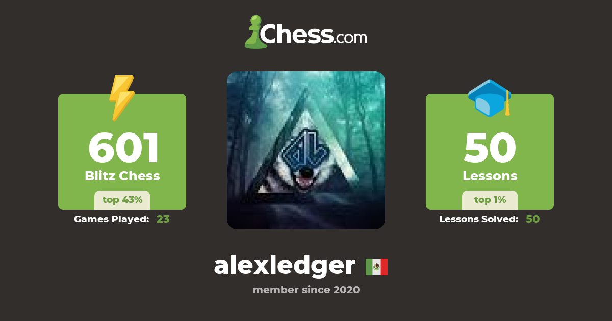 Alex Ledger (alexledger) - Chess Profile - Chess.com