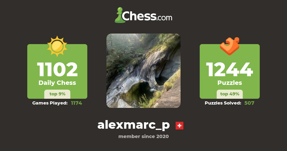 Alex Probst (alexmarc_p) - Chess Profile - Chess.com