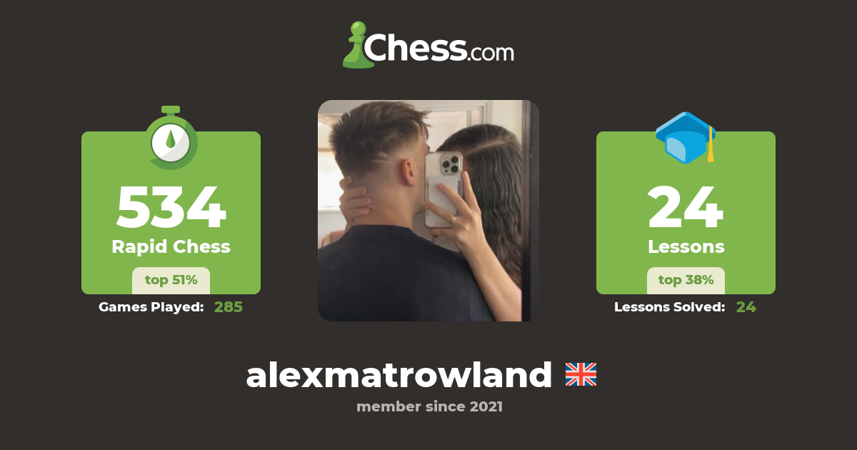 Alex Matthews (alexmatrowland) - Chess Profile - Chess.com