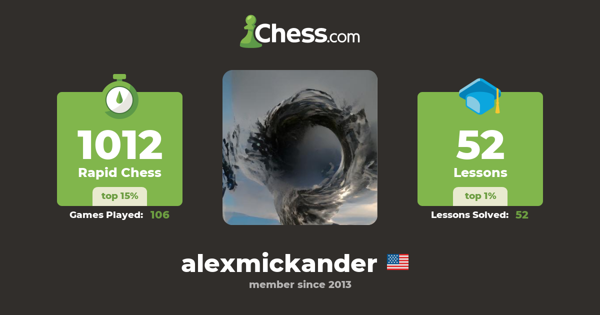 alexander mick (alexmickander) - Chess Profile - Chess.com