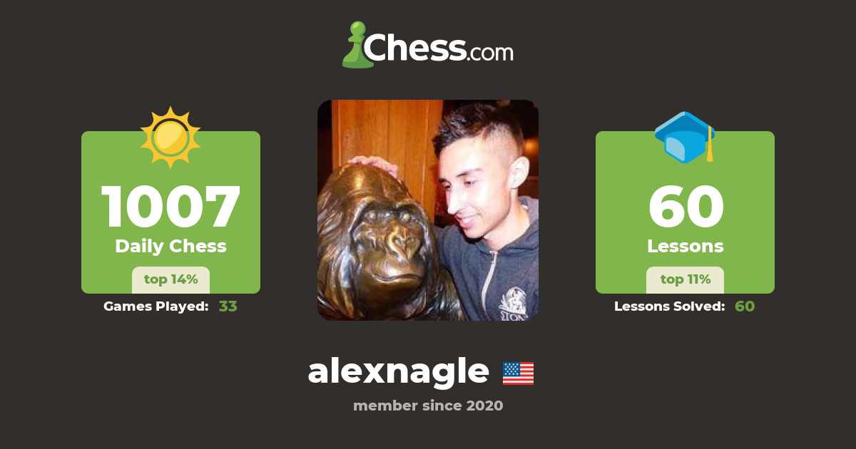 Alex Nagle (alexnagle) - Chess Profile - Chess.com