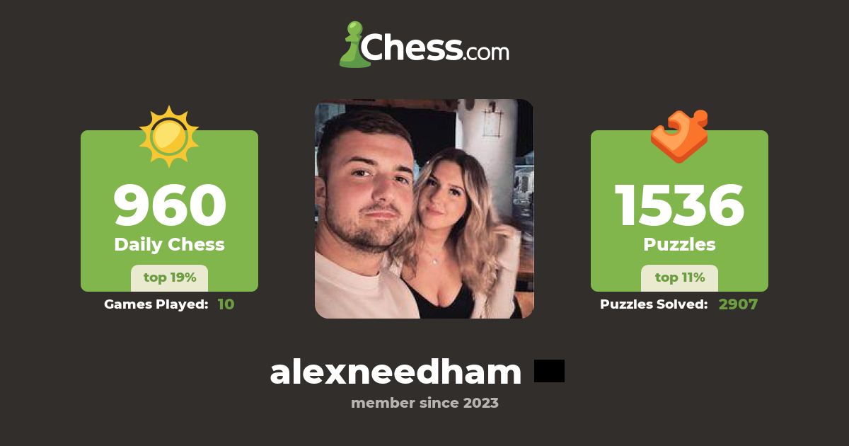alexneedham - Chess Profile - Chess.com