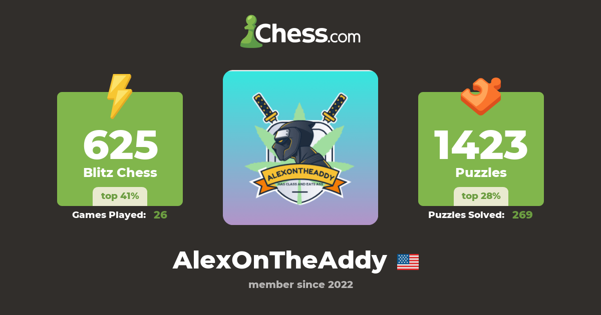 Alex Lauber (AlexOnTheAddy) - Chess Profile - Chess.com